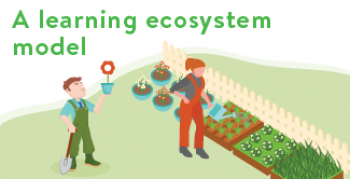 8 things to think about when developing multilingual learning experiences